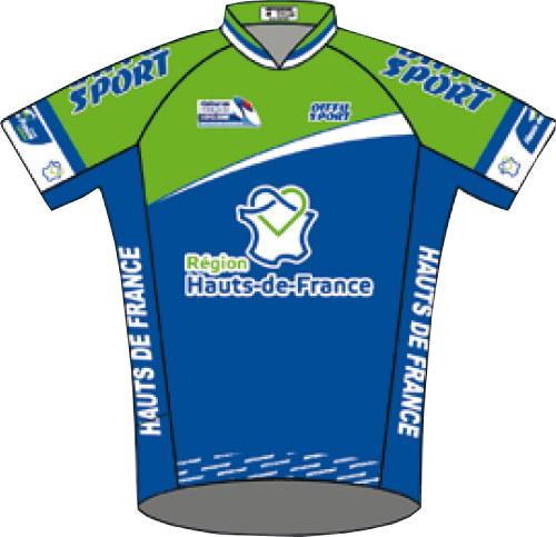 2024 -Equipes Engagées - Classique des Alpes Juniors